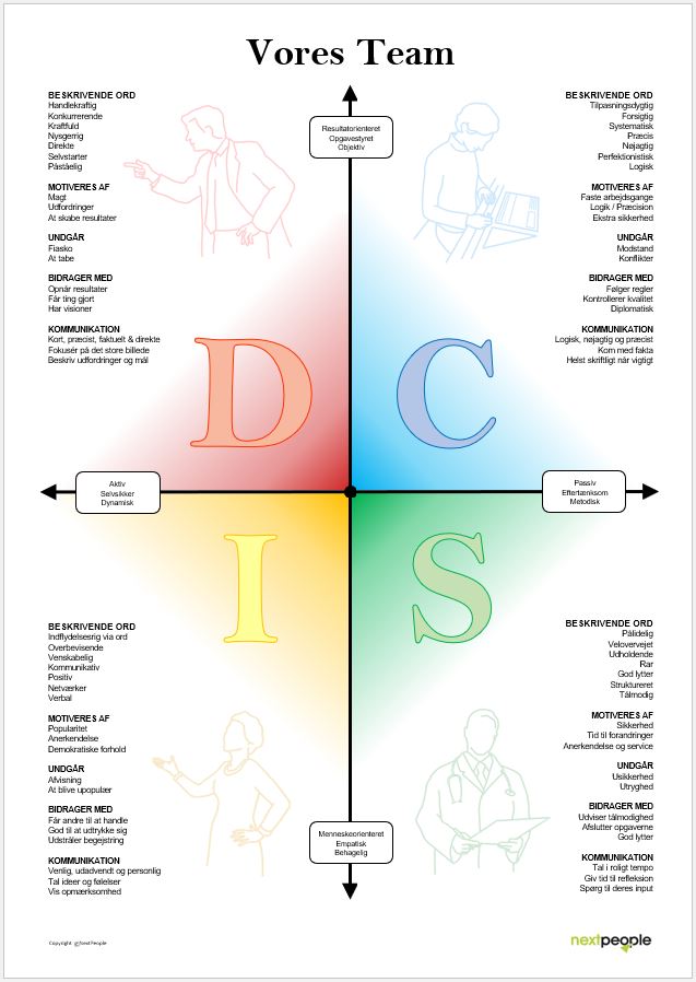 Teambuilding – NextPeople